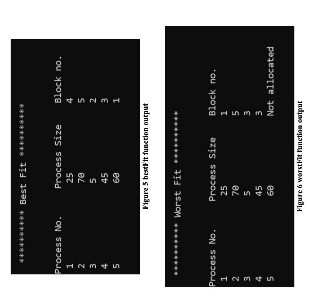 Solved Need assistance with C (NOT C++) language program, | Chegg.com