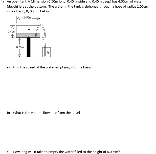 Solved 4) An open tank A (dimension 0.50m long, 0.40m wide | Chegg.com