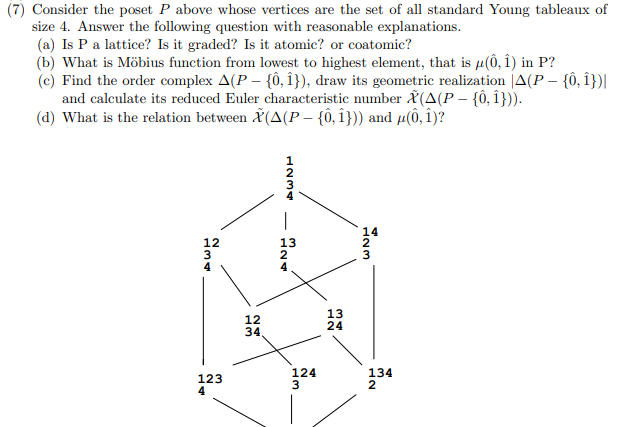 Solved (7) Consider the poset P above whose vertices are the | Chegg.com