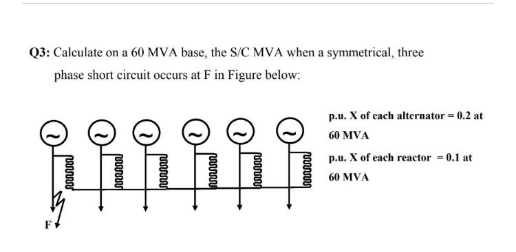 Solved Q3: Calculate on a 60 MVA base, the S/C MVA when a | Chegg.com