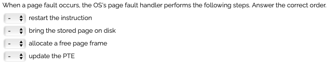 Solved When a page fault occurs, the OS's page fault handler | Chegg.com
