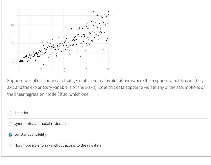 [Solved]: Suppose we collect some data that generates the