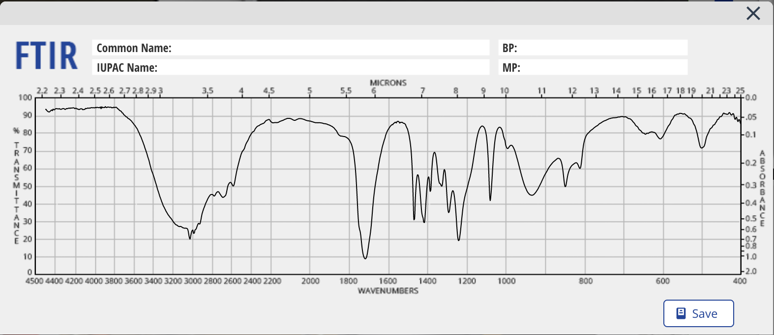 Solved Propionic acid - IR SPECTRUM: numerate each | Chegg.com
