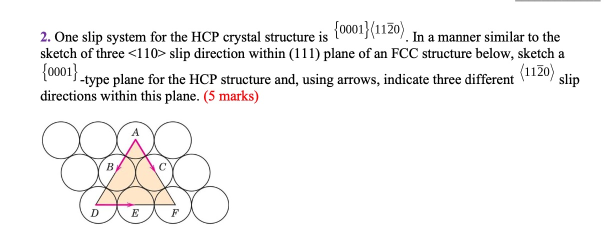 Solved 2. One slip system for the HCP crystal structure is | Chegg.com
