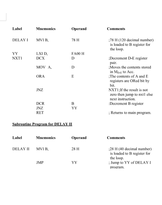 Solved 8085 microprocessor Make an interrupt function to | Chegg.com