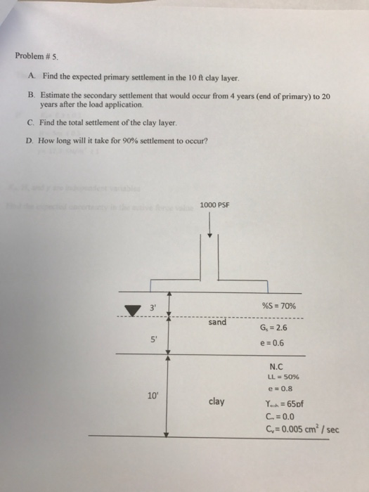 A. Find the expected primary settlement in the 10 ft | Chegg.com