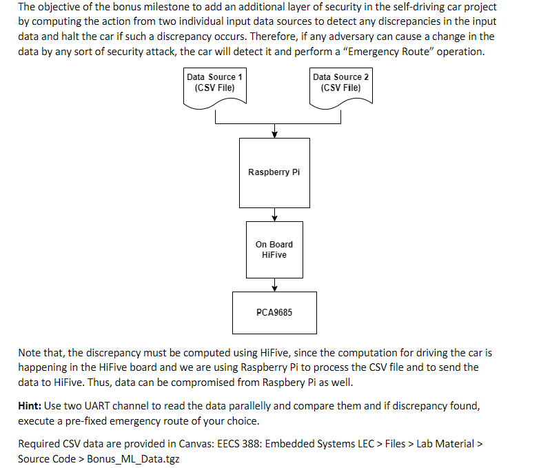 Solved Please Help to finish this C code #include | Chegg.com