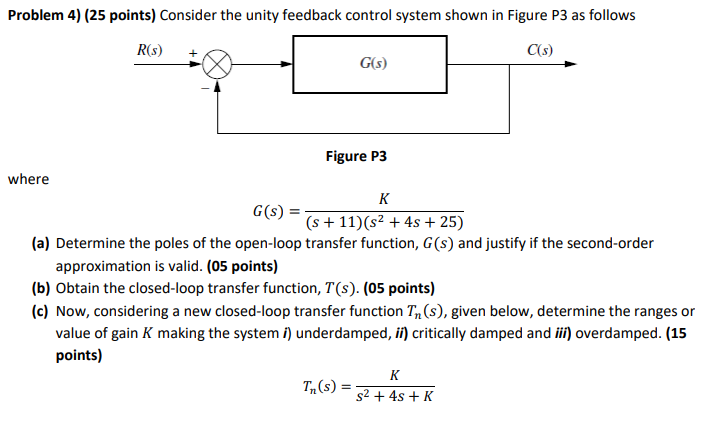 Solved Problem 4) (25 points) Consider the unity feedback | Chegg.com