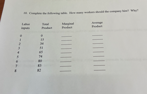 Solved 10. Complete the following table. How many workers | Chegg.com