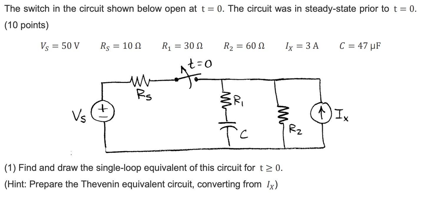 Solved Show me ﻿the steps to ﻿solve(1) ﻿Find and draw the | Chegg.com