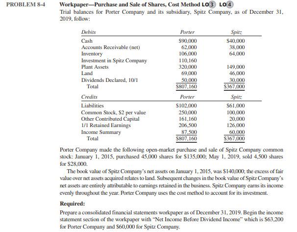 Solved PROBLEM 8-4 Workpaper-Purchase and Sale of Shares, | Chegg.com
