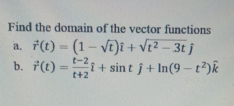 Find the domain of the vector functions a. | Chegg.com