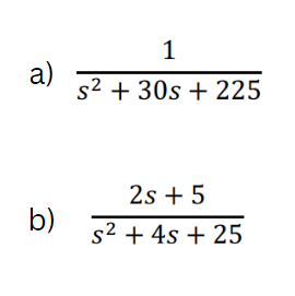 Solved Find the impulse, step, and ramp responses of the | Chegg.com