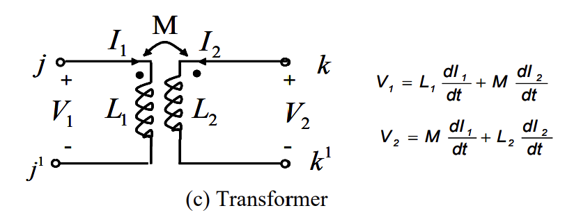 Solved Derive the stamps(modified nodal analysis) for the | Chegg.com