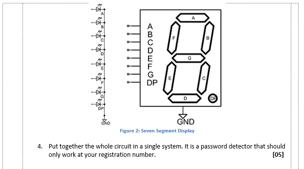 Solved Create a circuit that converts the BCD code into the | Chegg.com
