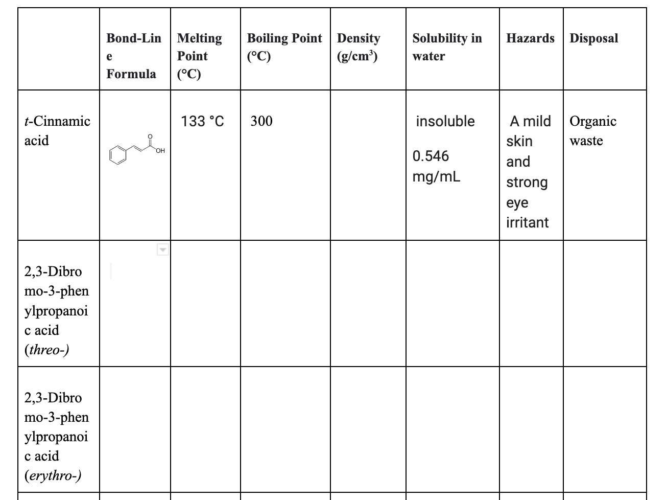 Solved Please Fill In The Blanks 