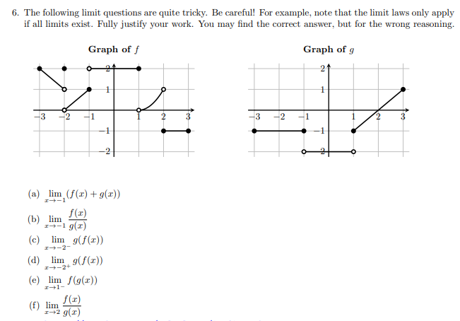 Solved 6 The Following Limit Questions Are Quite Tricky Be