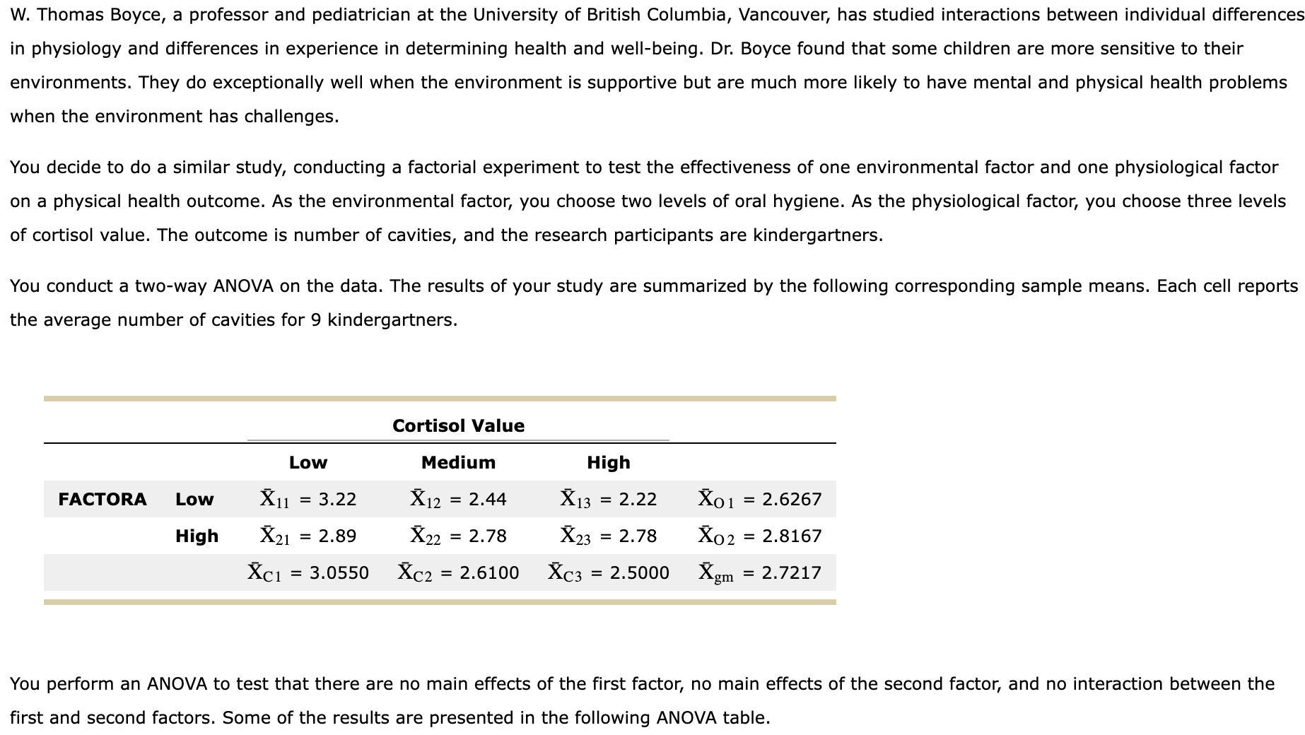 W. Thomas Boyce, a professor and pediatrician at the | Chegg.com