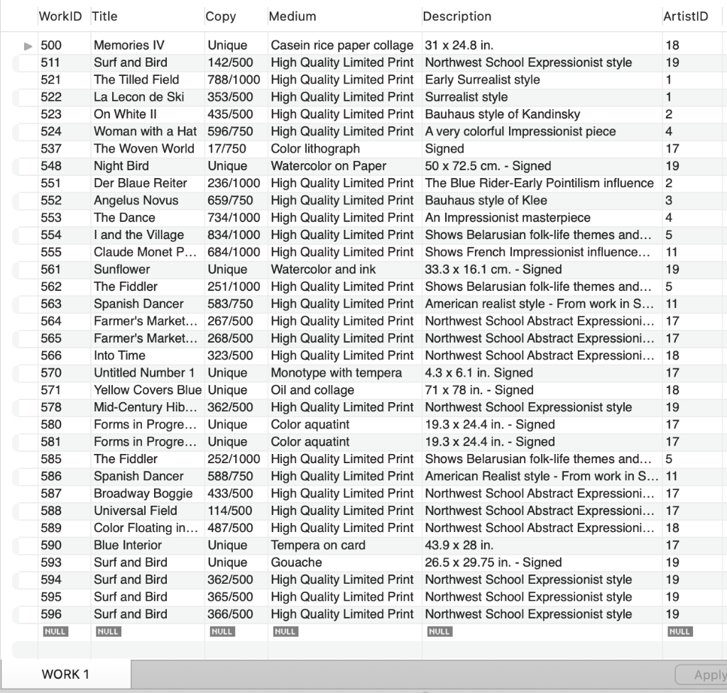 Solved VRG database manipulation – 2 tables VRG DATA - | Chegg.com
