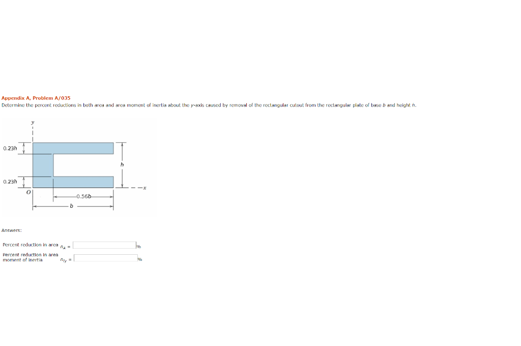 Solved 1. Determine the percent reductions in both area and | Chegg.com