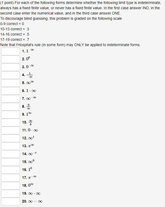 Solved (1 point) For each of the following forms determine | Chegg.com