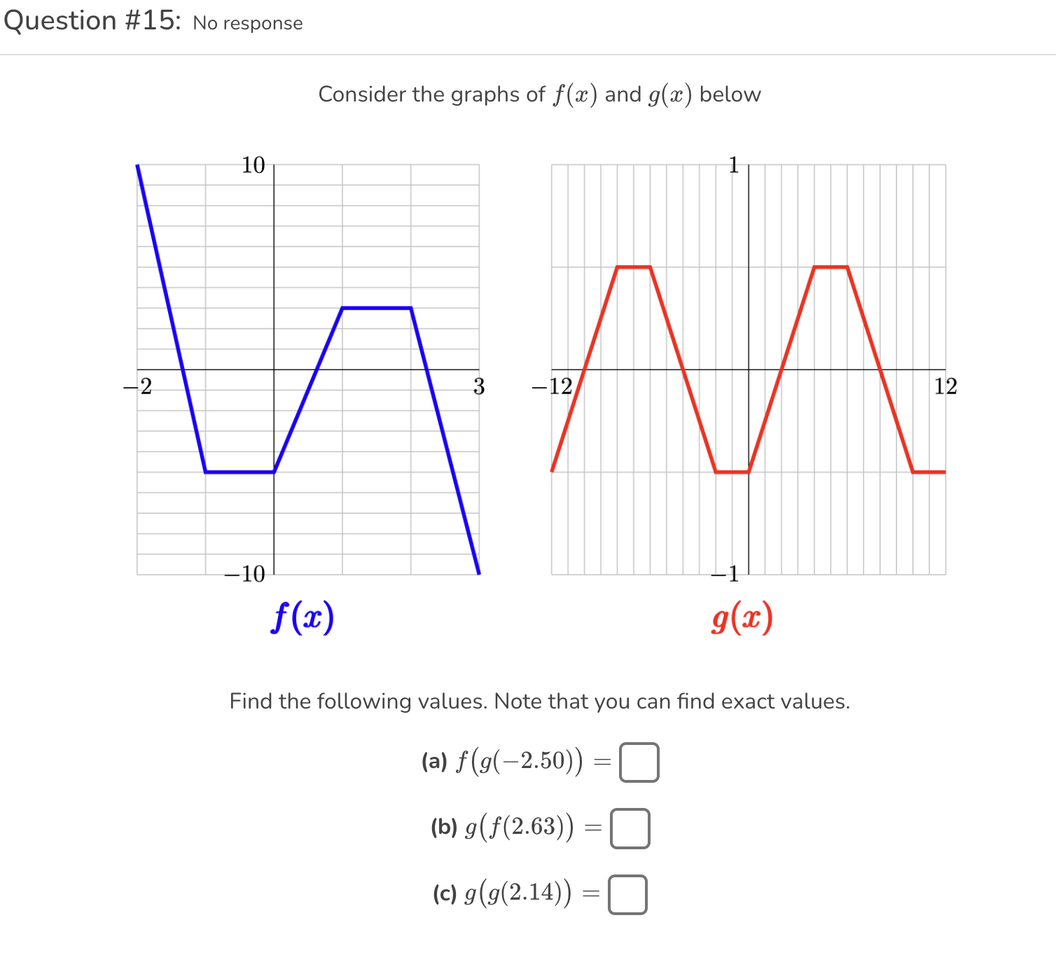 Solved Question #15: No responseConsider the graphs of f(x) | Chegg.com