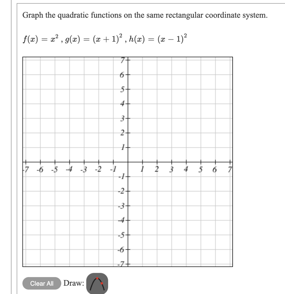 Solved Graph the quadratic functions on the same rectangular | Chegg.com