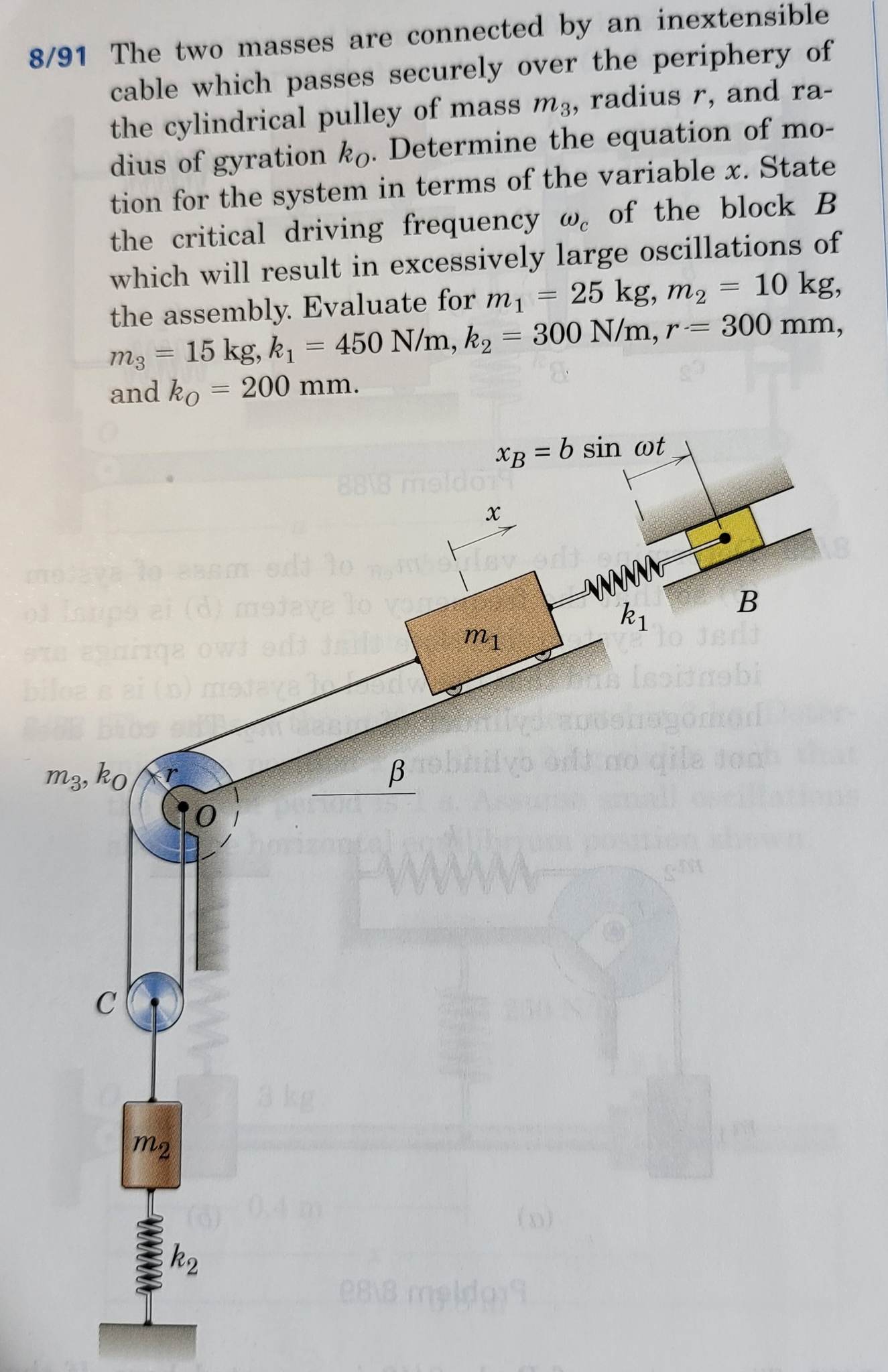 Solved There Is A Solution On Chegg Already To This Problem Chegg