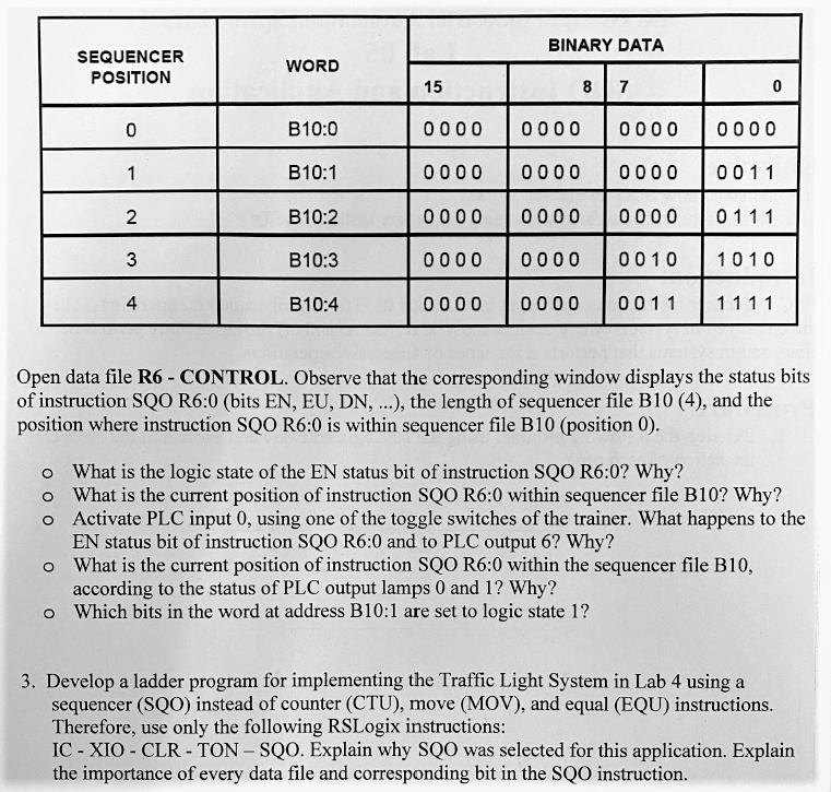Solved 1. Develop the following program using the RSLogix | Chegg.com