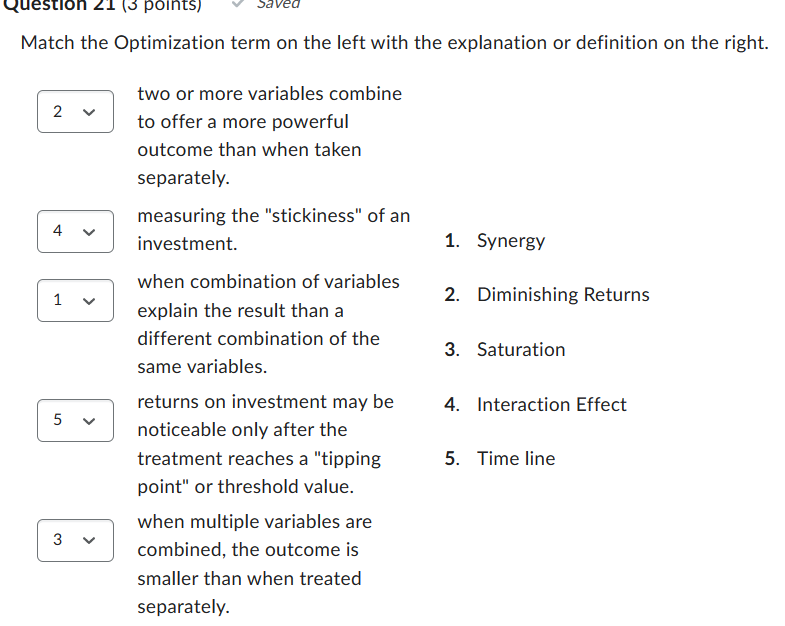 Solved Match the Optimization term on the left with the | Chegg.com