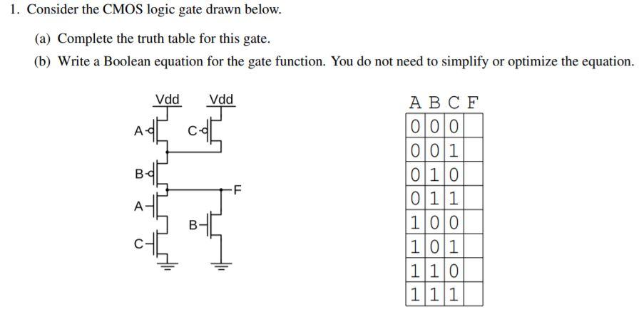 Solved 1. Consider the CMOS logic gate drawn below. (a) | Chegg.com
