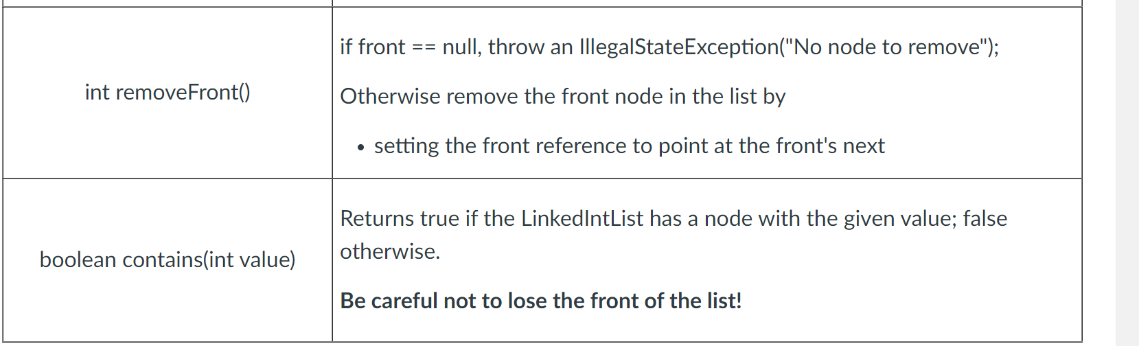 Solved Returns the count of the number of nodes in the list. | Chegg.com