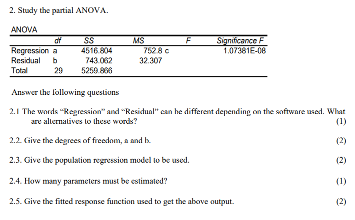 Solved 2. Study the partial ANOVA. Answer the following | Chegg.com