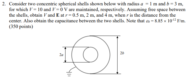 Solved 2. Consider two concentric spherical shells shown | Chegg.com