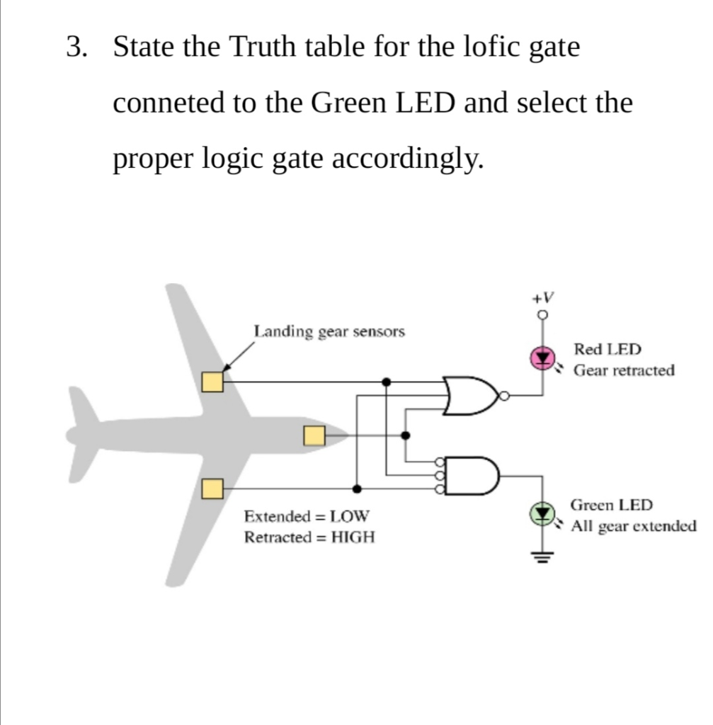Solved 3. State the Truth table for the lofic gate conneted | Chegg.com