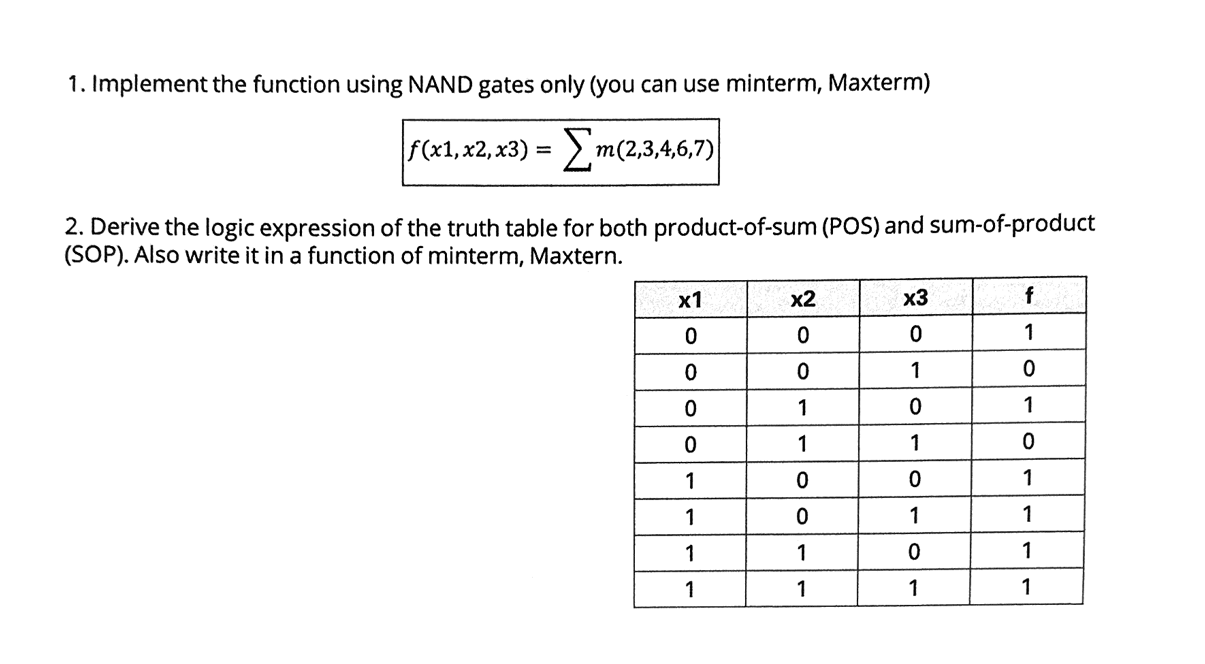 Solved A) ﻿Implement the function using NAND gates only (you | Chegg.com