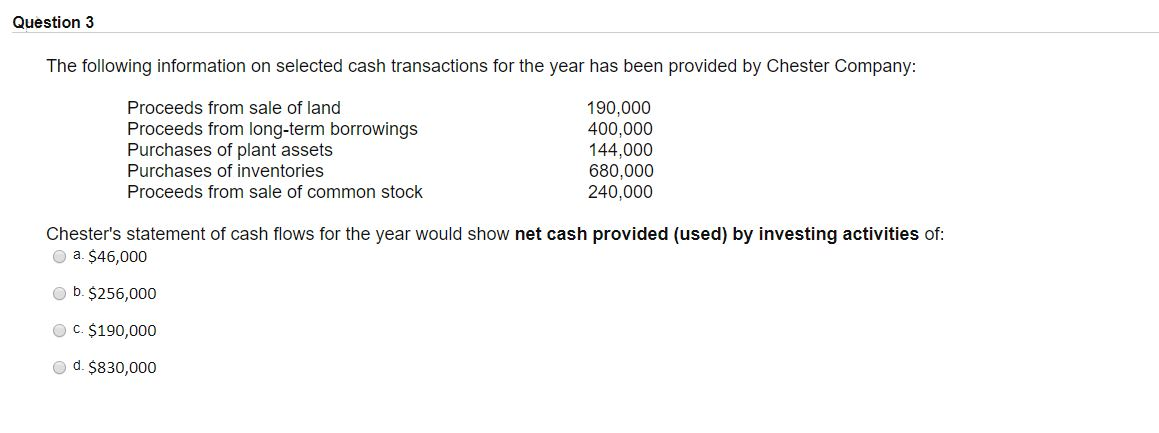 Solved Question 3 The following information on selected cash | Chegg.com