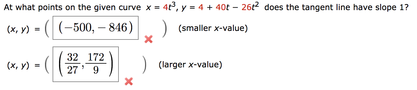 Solved At what points on the given curve x = 4t3, y = 4 + | Chegg.com