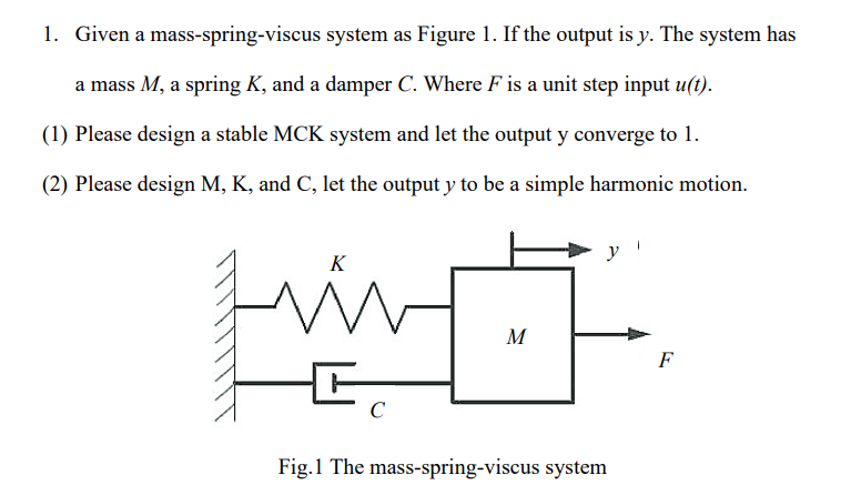 this is a control system question , you are working | Chegg.com