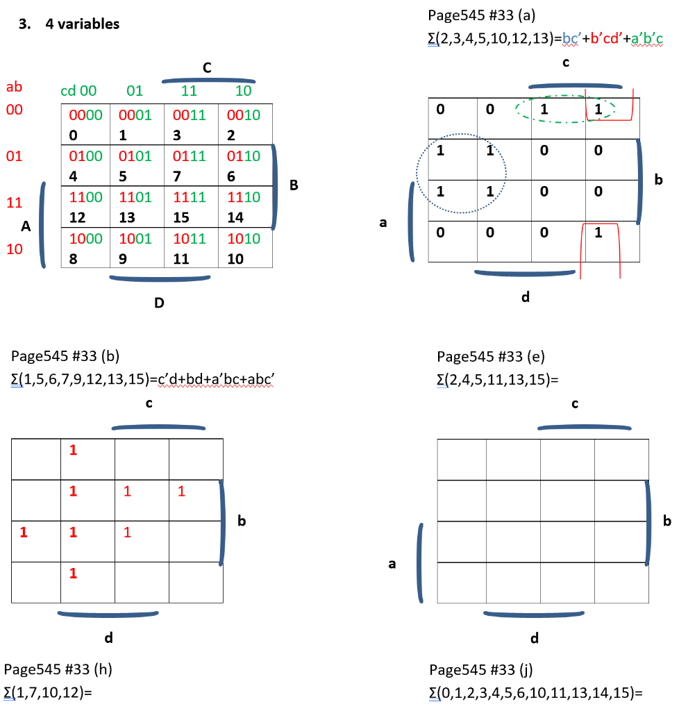 Solved Use K-Map to find the minimum sum of product | Chegg.com