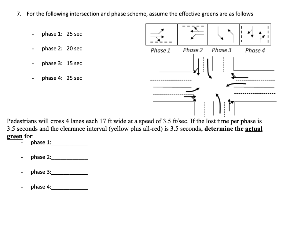 Solved 7. For the following intersection and phase scheme, | Chegg.com