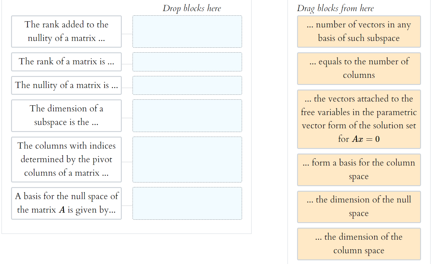 Solved Drag blocks from here ... the vectors attached to the | Chegg.com