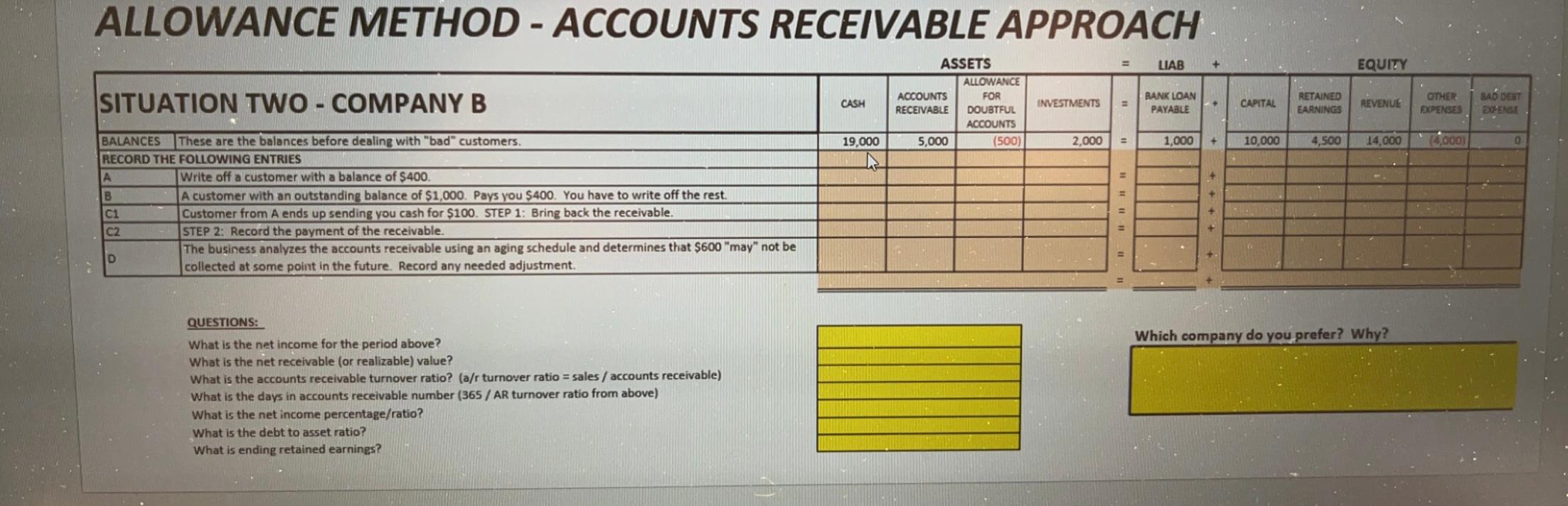 Solved ALLOWANCE METHOD - ACCOUNTS RECEIVABLE APPROACH | Chegg.com