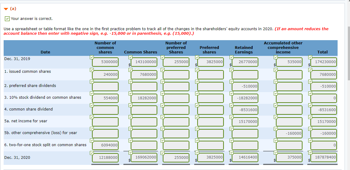 Solved Application Problem 11-2A a-b (Part Level Submission) | Chegg.com
