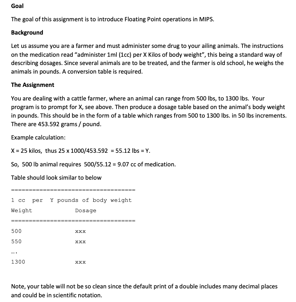 Solved Goal The goal of this assignment is to introduce | Chegg.com