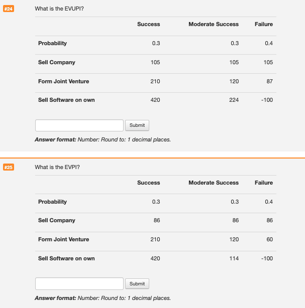 Solved #24 What is the EVUPI? Success Moderate Success | Chegg.com