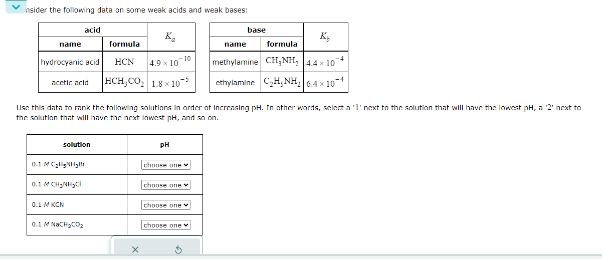 Solved nsider the following data on some weak acids and weak | Chegg.com
