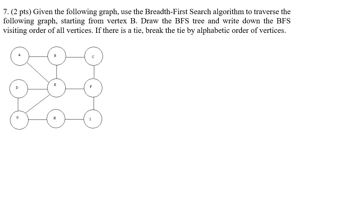 Solved 7. (2 pts) Given the following graph, use the | Chegg.com