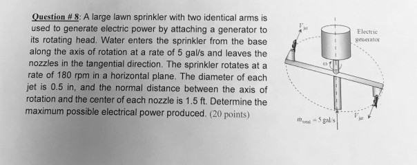 Solved Question # 8: A large lawn sprinkler with two | Chegg.com
