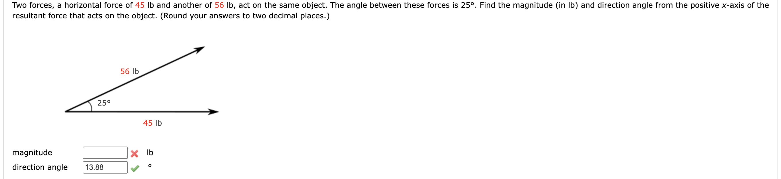 Solved magnitude lb direction angle 。 | Chegg.com